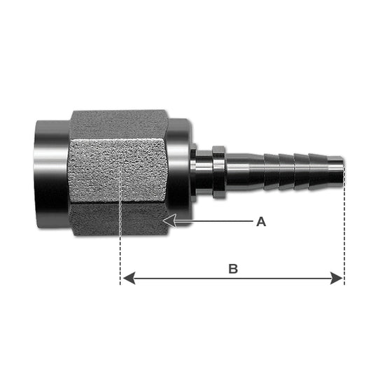 Brown and Miller Racing Solutions Hose and Fittings – Moore Race Chassis